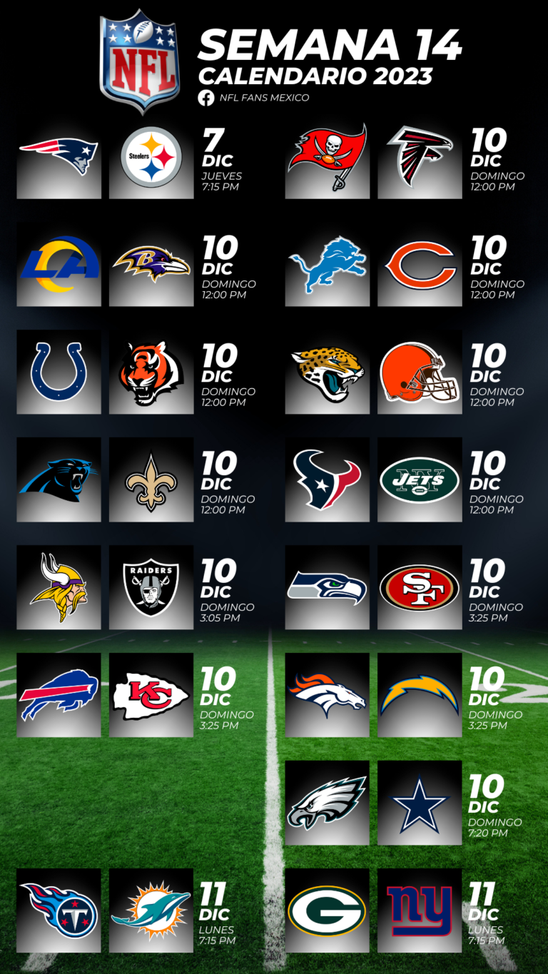 El Calendario de Juegos de la NFL 2023